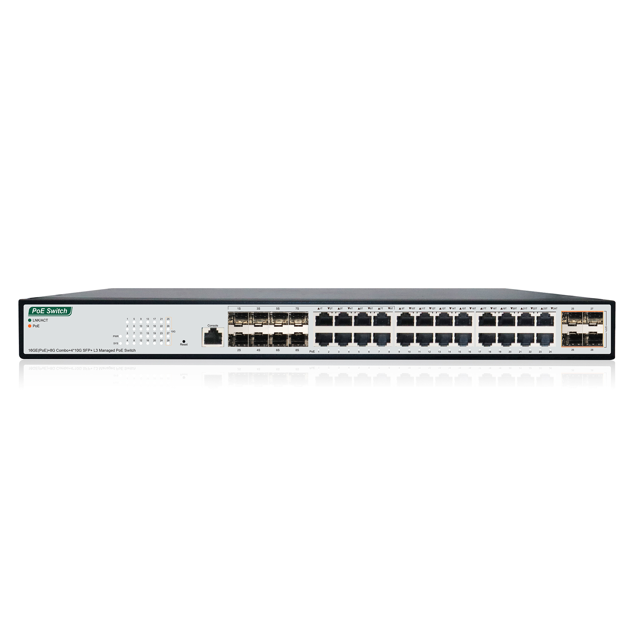 L2/L3 Management Switch-Unipoe